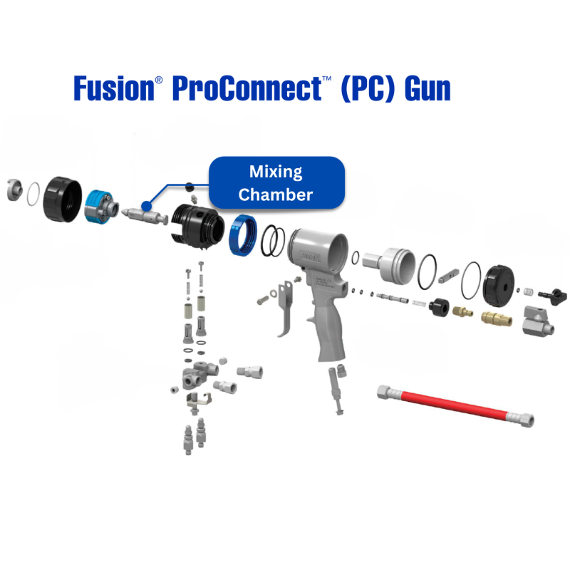 Mixing Chamber for PC Fusion – Air Pump