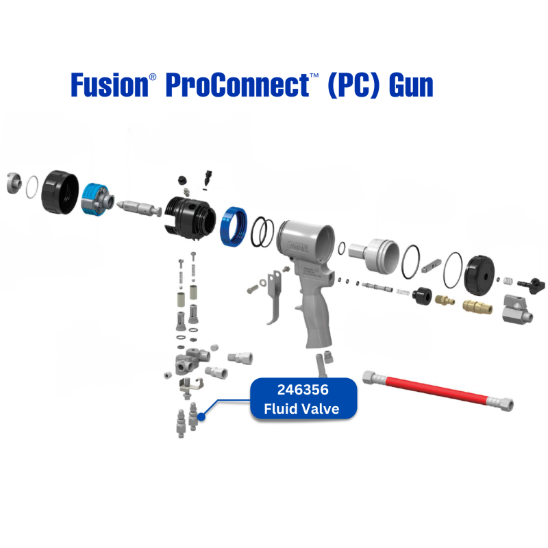 Fluid Valve for Fusion Guns – Air Pump